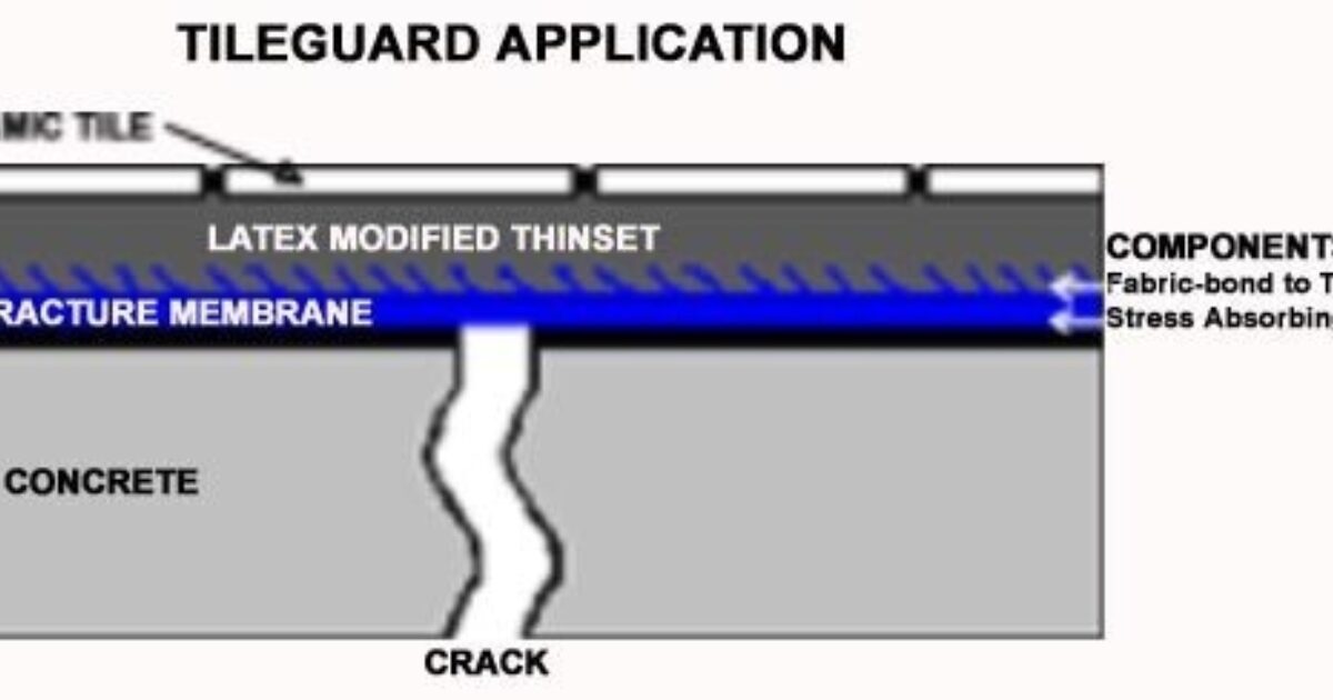 Polyguard | Preparing Subfloor for Ceramic Tile